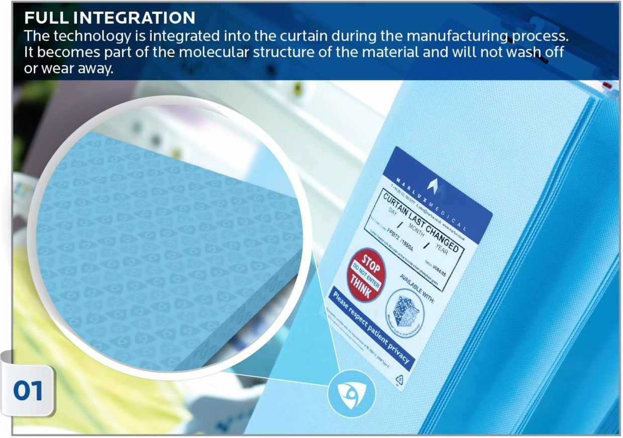 Antimicrobial Curtains - MARLUX Medical
